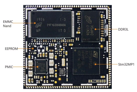 MYC-YA15XC-T CPU Modules - MYIR | Mouser