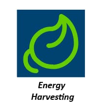 MAXREFDES281 IO-Link® to Pmod Adapter - Analog Devices / Maxim Integrated | Mouser