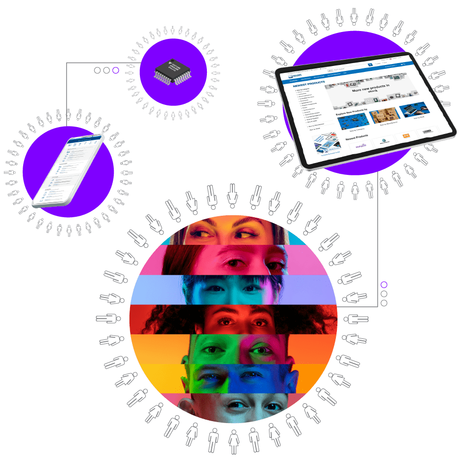 Mouser By the Numbers Infographic - Mouser